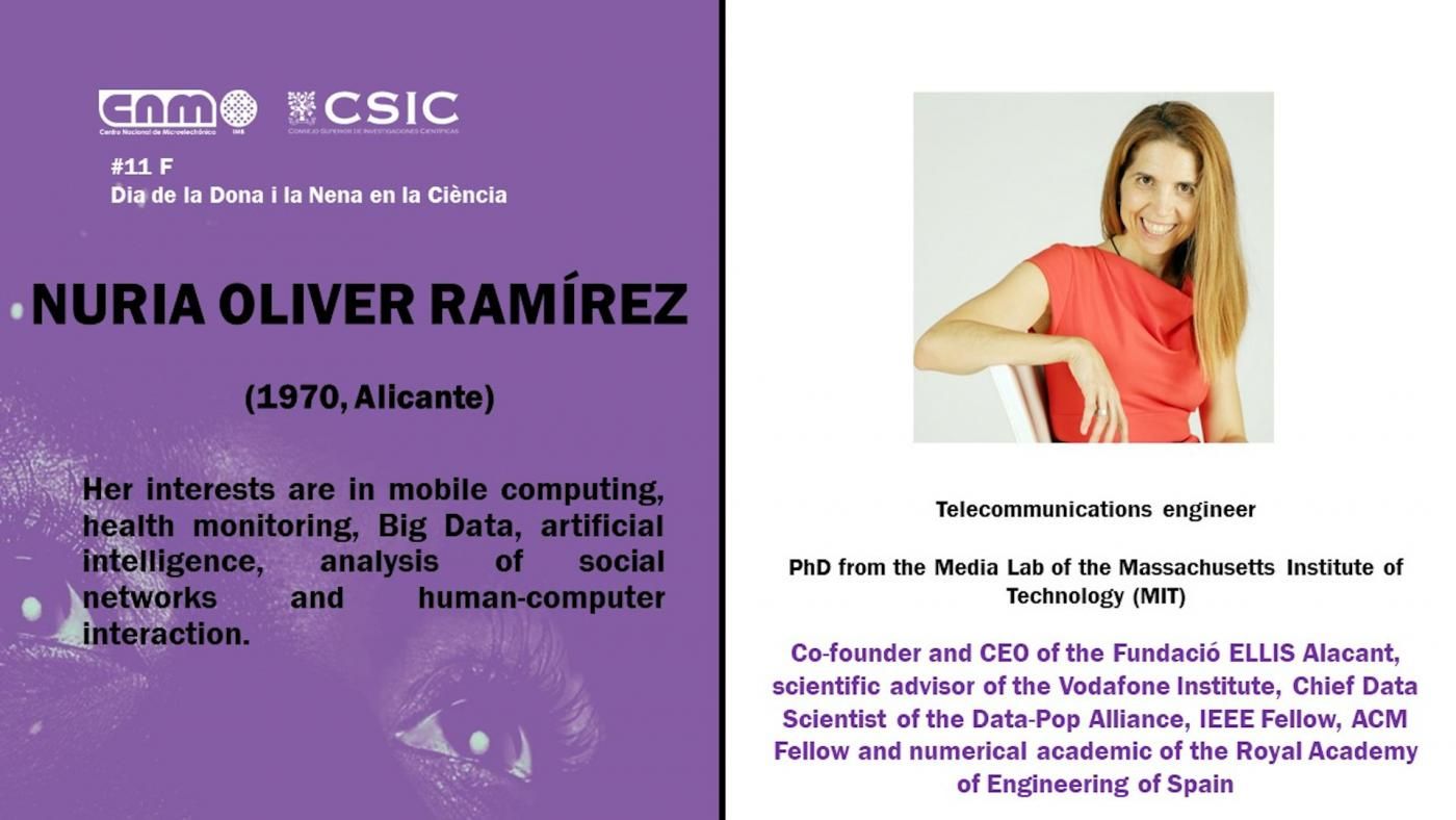 Do you know who...? IMB-CNM staff shares the names of leading women scientists in the field of ...